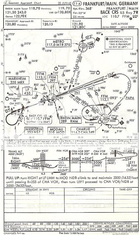 EDDF Back Course 7R Photo by CalClassic | Photobucket